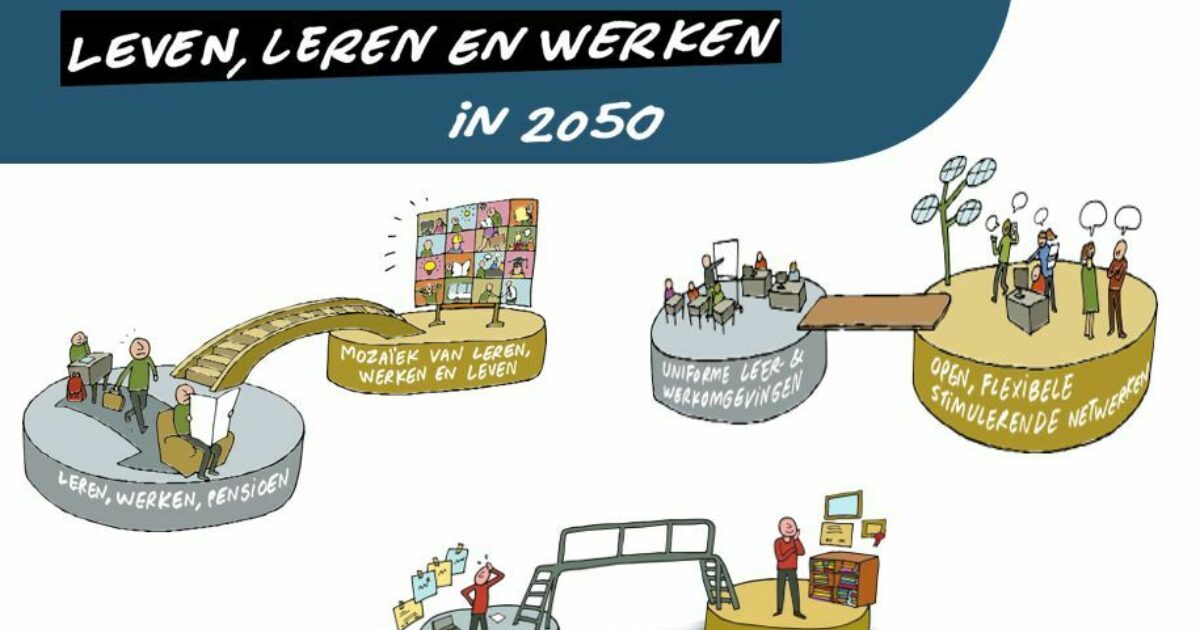 Konekt | Met inclusive jobdesigning naar een nieuwe vorm van arbeid